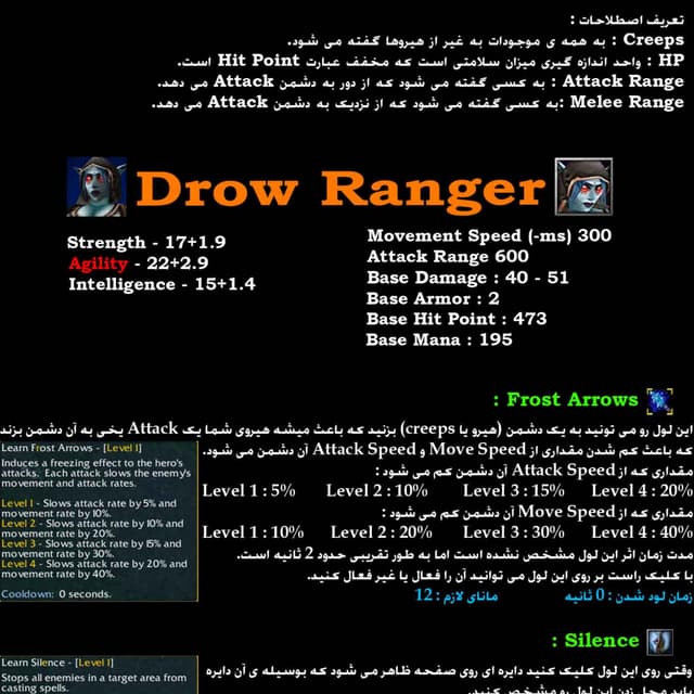 Drow Ranger (Traxex) | PDF | Roleplaying Games | Games and Puzzles