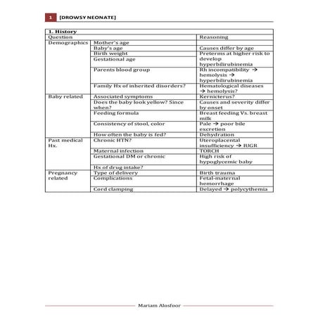 Drowsy neonate | DOCX