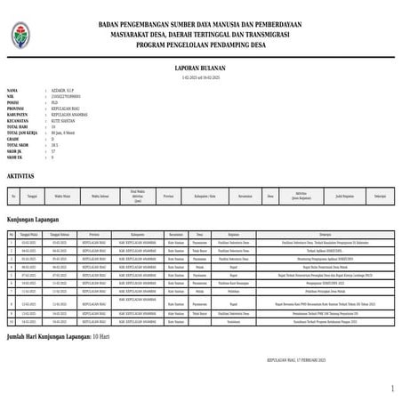 DRP_1739727542286laporan bulanan 202.pdf