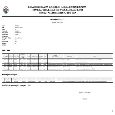 DRP_ Daily report pendamping 1741286080155.pdf