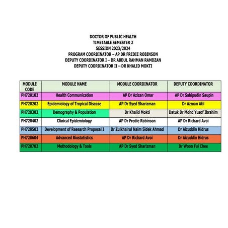 DrPH SEMESTER 2 BLOCK SCHEDULE SESSION 2023-2024.pdf