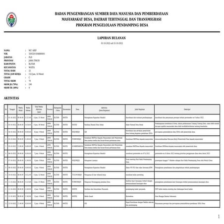 DRP Oktober 2022 # Muarif.pdf