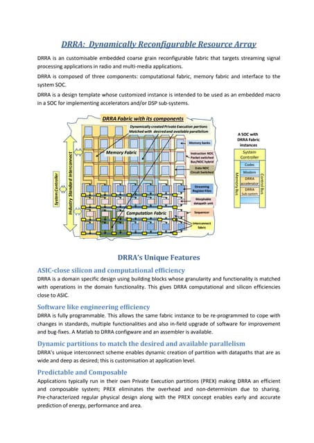 Reconfigurable Computing & FPGA Technology | PDF