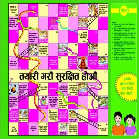 Drr game 2 | PPT