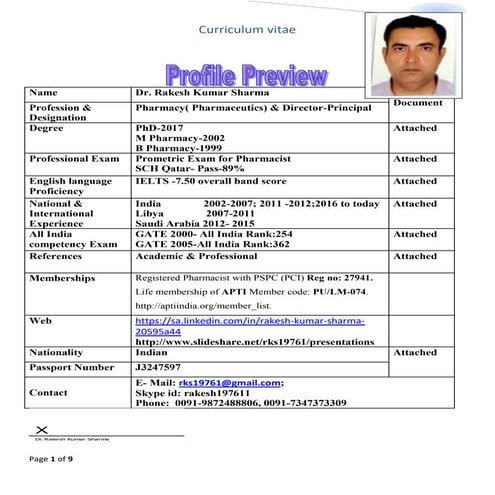 Dr RKS--Resume (16-5-2023).doc