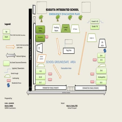 School evacuation plan,hazard ma, studen | DOCX