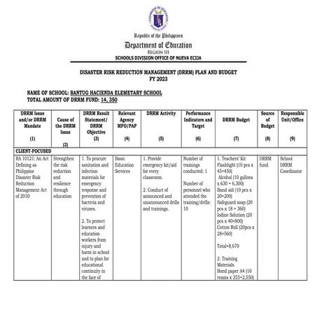COMPREHENSIVE-SCHOOLS-SAFETY-MONITORING-CHECKLIST.pdf