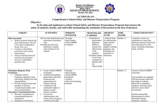 SCHOOL LEARNING CONTINUITY PLAN.docx | Education industry | Industries