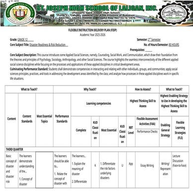 1st-dll-in-drrr.docx