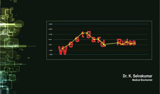 Quality Control in Laboratory | PPT