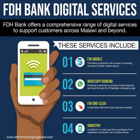 FDH Bank Digital Services | PPT