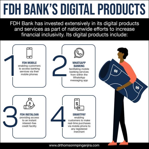 FDH Bank’s Digital Services | PDF