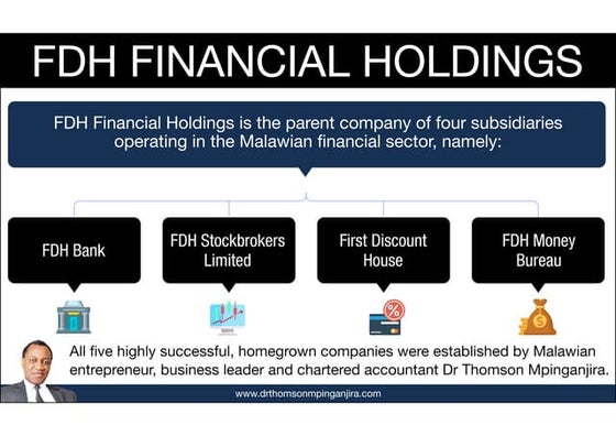 FDH Bank Digital Services | PPT