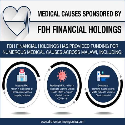 FDH Bank’s Digital Services | PDF