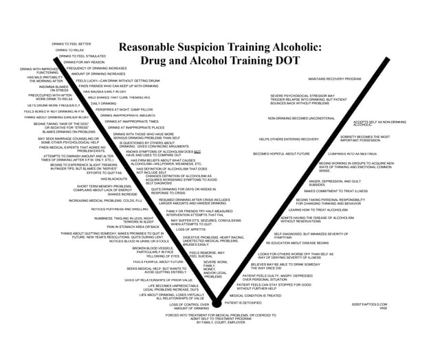 New Supervisor Training PowerPoint: First Time Supervisor and ...