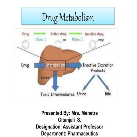 drug-metabolism.pptx