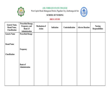 DRUG-STUDY format if jhcsc - school of nursing.pdf