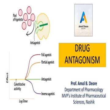 Receptor Pharmacology