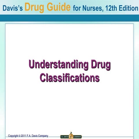 Drug classifications | PPT
