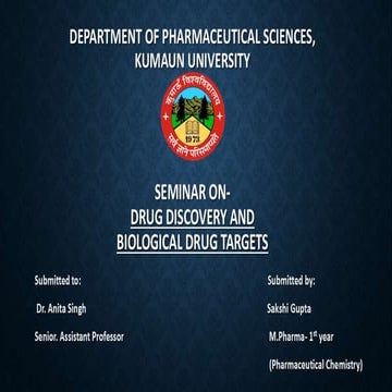 Drug discovery and Biological drug targets - by Sakshi Gupta | PPTX