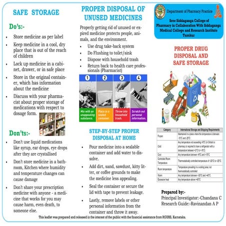 Drug disposal brochure | PDF