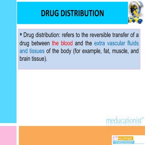 Drug distribution | PPT