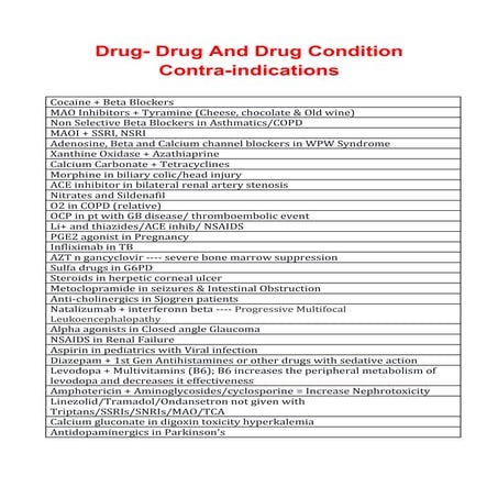 Drug drug and drug condition contra indicatioins | PDF