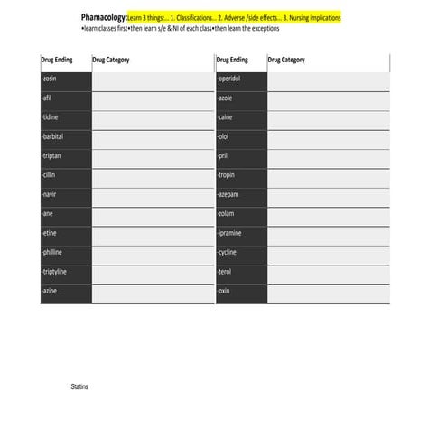 ISMP - List of confused drug names | PDF