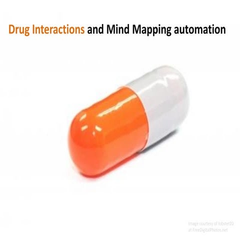 Drug interactions with Mind Mapping automation | PDF