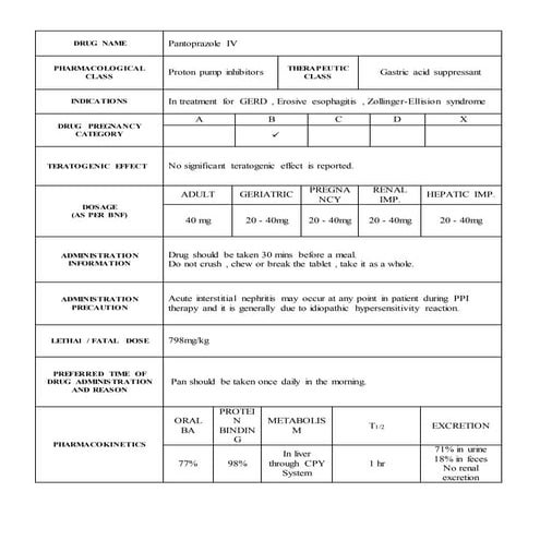 PANTOPRAZOLE IV | DOCX