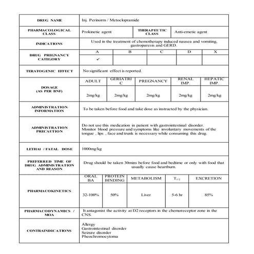 PERINORM INJECTION | DOCX