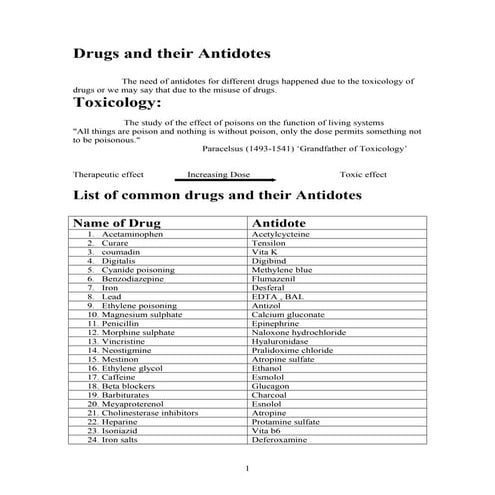 Drugs and their antidotes | DOC