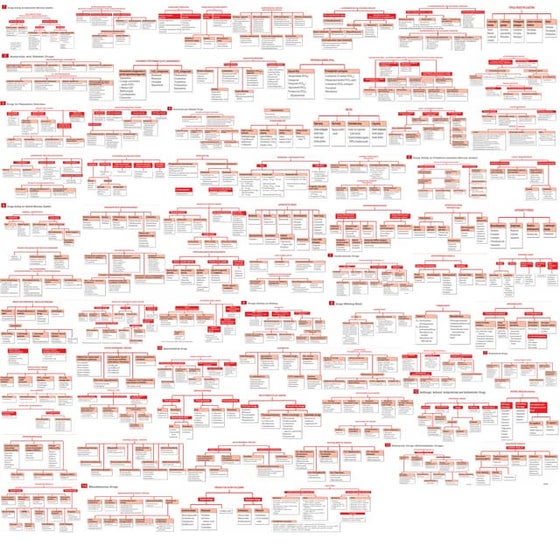 Covid 19 fight against pandemic | PDF