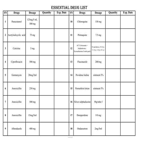 Drugs & Diagnostic Display.pdf