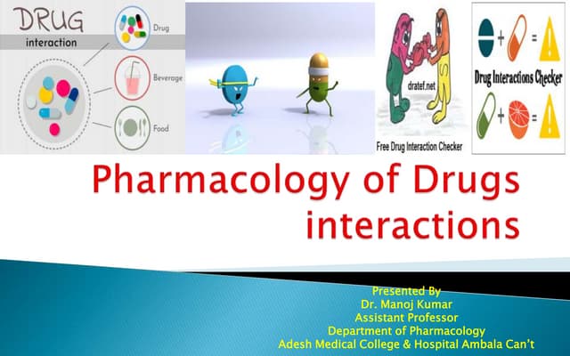 Drug interactions their types, examples and role | PPT