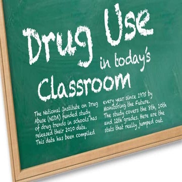 Drugs in the classroom | PPTX