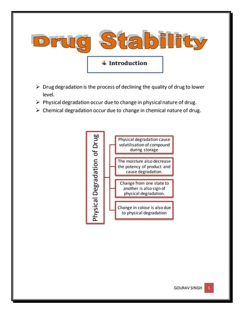 Unit-5 Physical Pharmacy-II Drug stability.pptx | Chemistry | Science