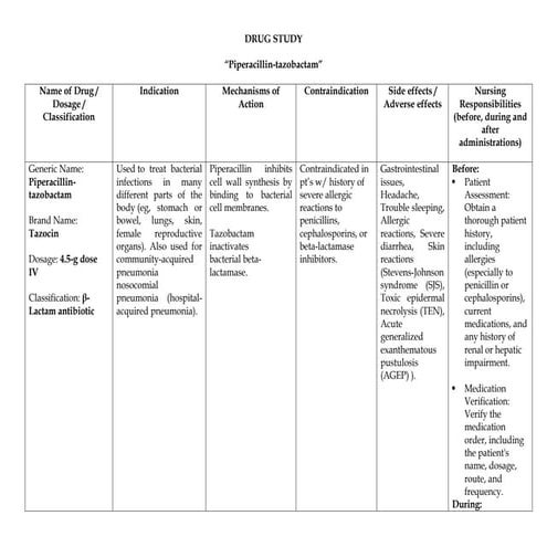 Drug Study_Piperacillin-tazobactam.docxx | DOCX