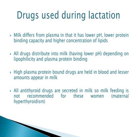 Drugs used in lactation | PPTX