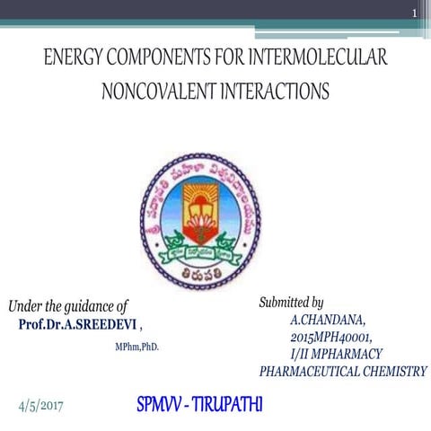 Drug target binding forces | PPTX