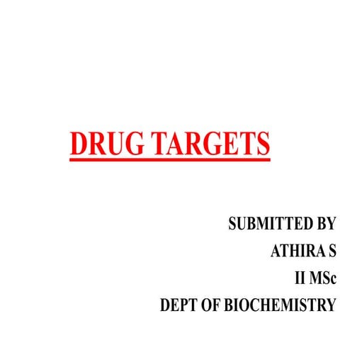 Drug targets | PPTX
