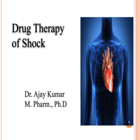 Drug therapy of shock | PPTX