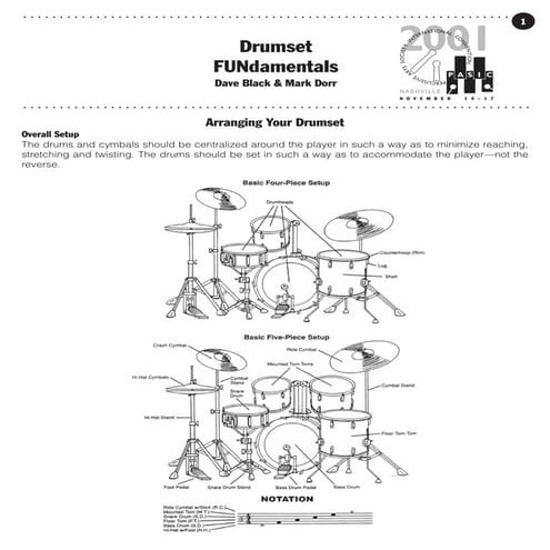 Drumset fundamentals by review xplorer.com