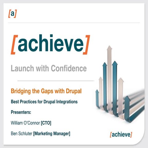 Best Practices for Drupal Integrations | PDF | Web Development | Internet