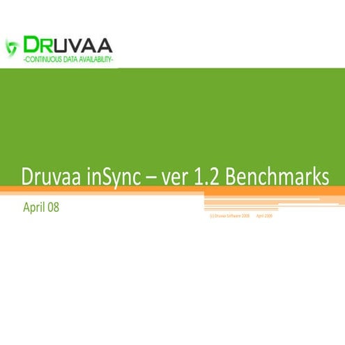 Druvaa In Sync Benchmarks | PDF