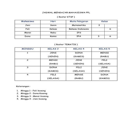 Jadwal mengajar mahasiswa ppl | DOCX