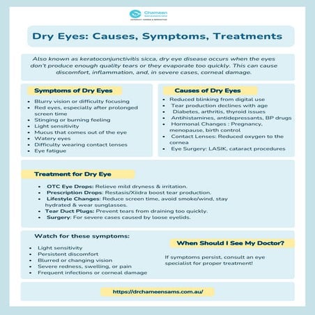 Screens & Eye Health: The Dry Eye Concern | PDF