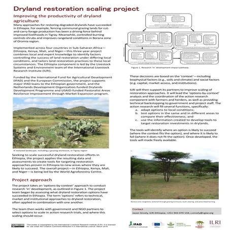 Dryland restoration scaling project: Improving the productivity of ...