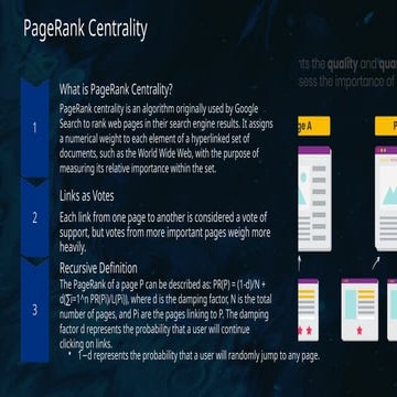 Eigen vector and centrality and page rank | PPT
