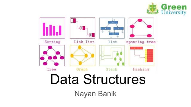 Introduction To Data Structures Ppt 3160